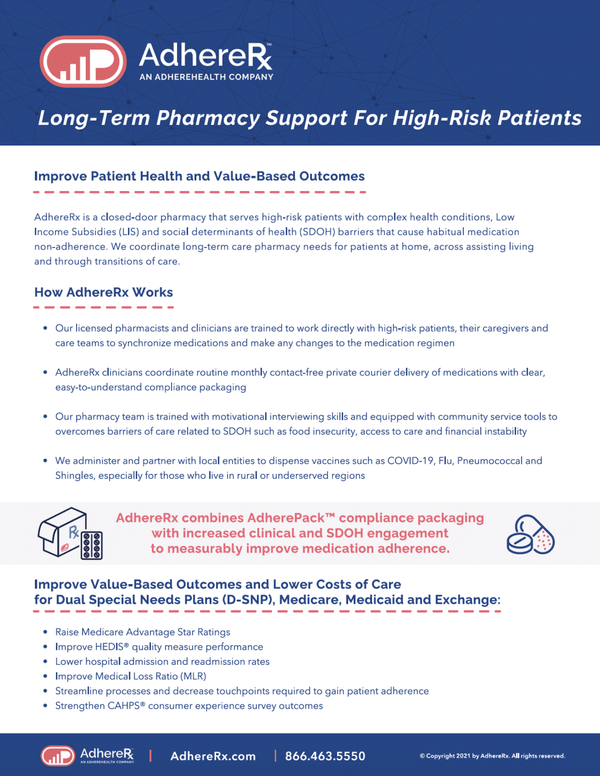 AdhereHealth Resources | Download Our Guides, White Papers, Etc.